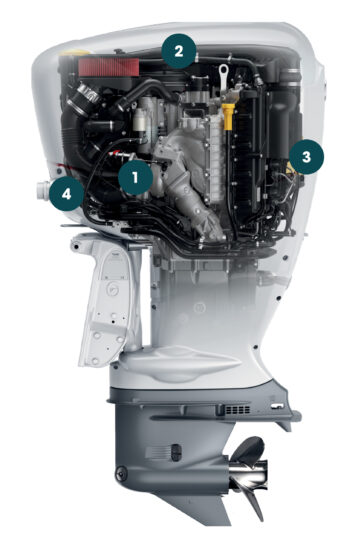 New CXO300 Outboard Engine: The Most Powerful Diesel Outboard in the World