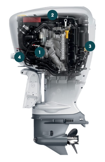 New Cox 350 The Most Powerful Diesel Outboard in the World