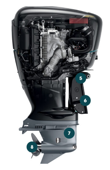 New Cox 350 The Most Powerful Diesel Outboard in the World